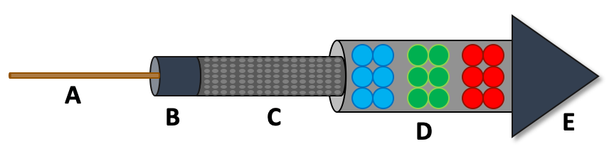 How do Fireworks Work? – GlamBlog