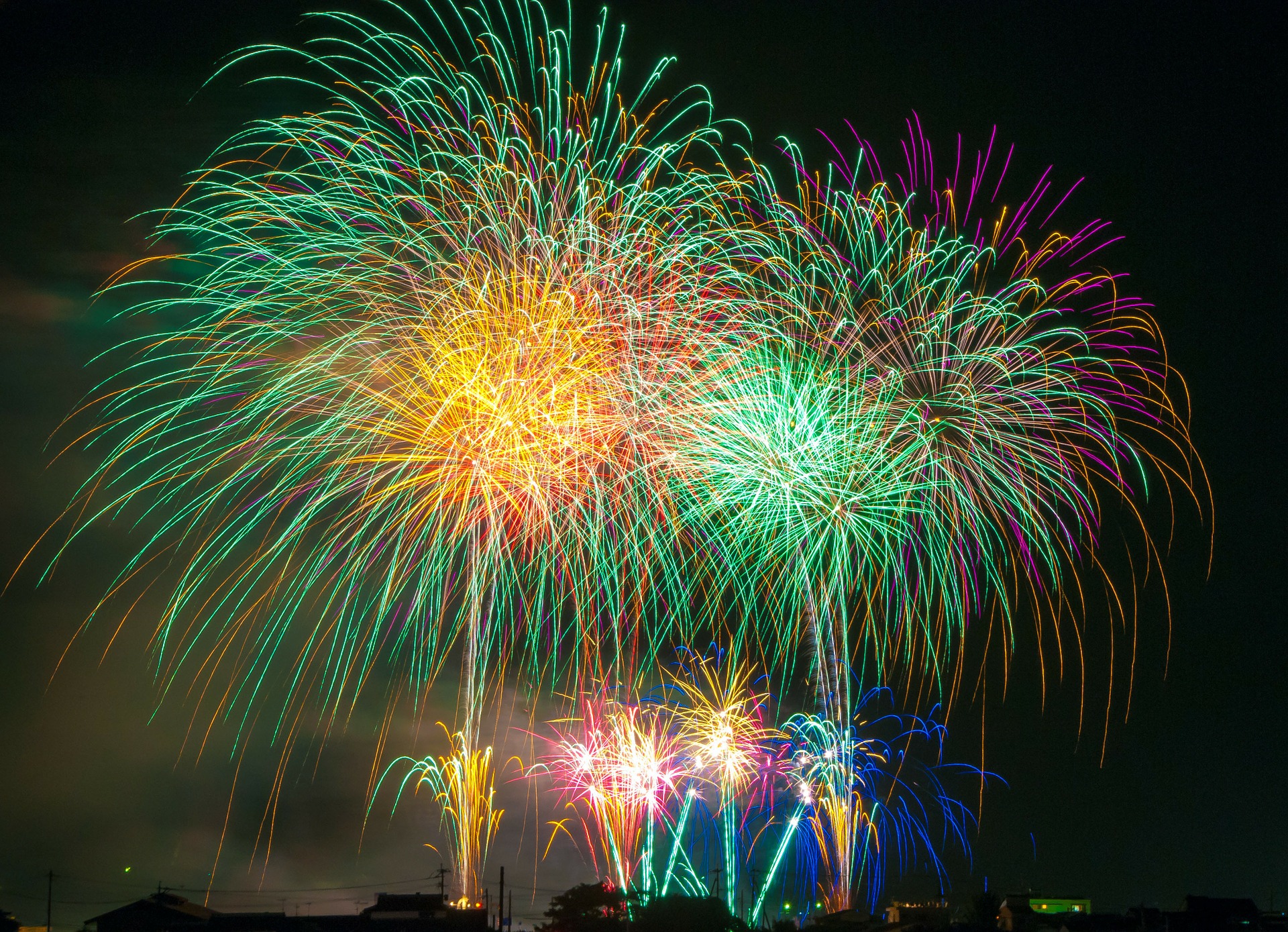 How do Fireworks Work? – GlamBlog