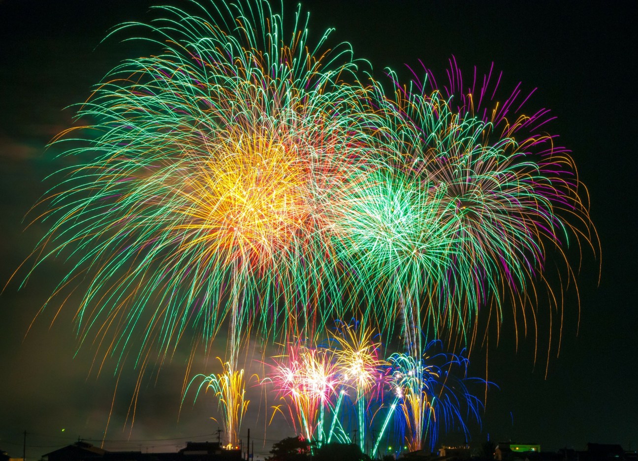 How do Fireworks Work? – GlamBlog